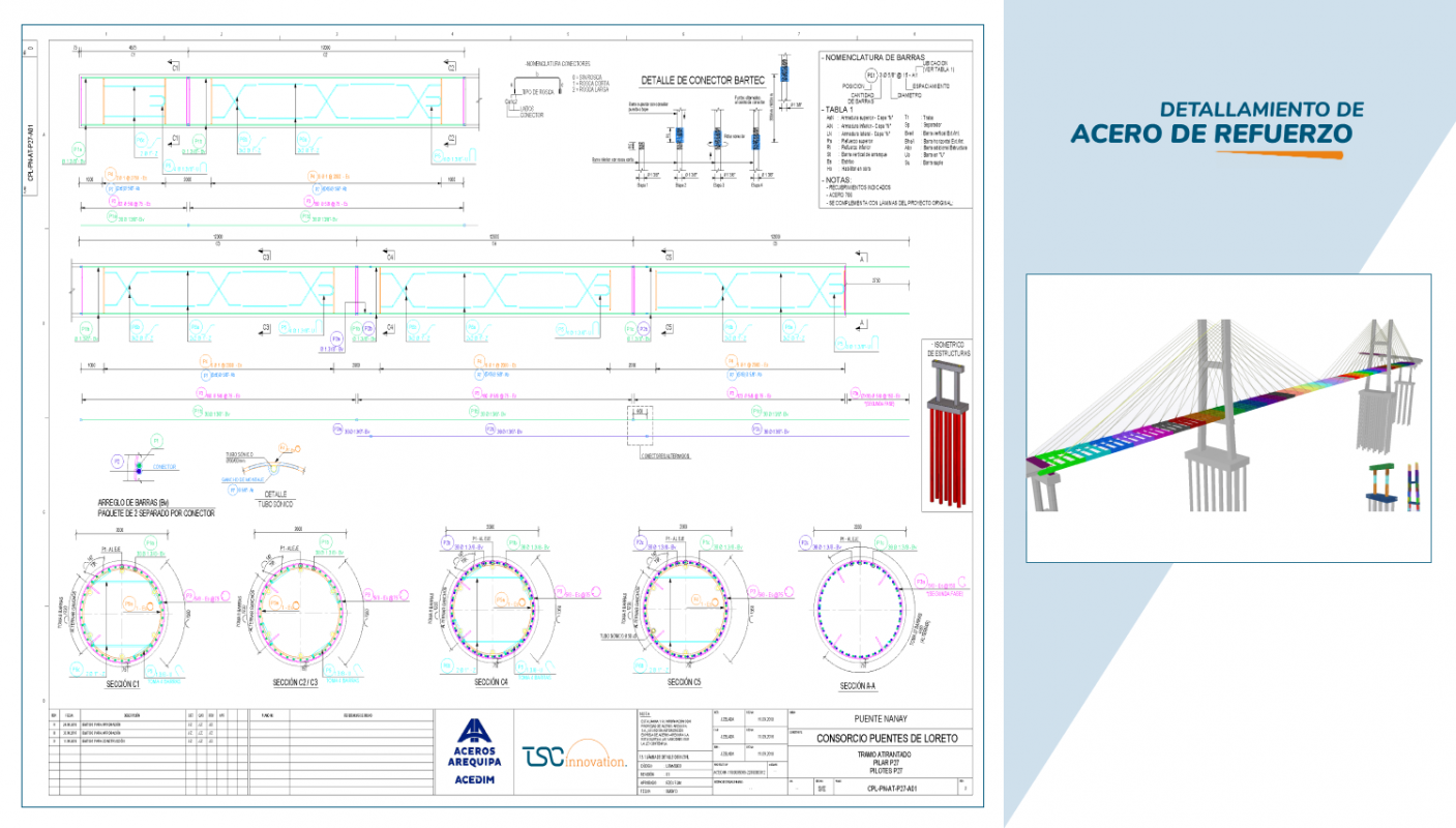 TSC Innovation | Tecnología y Soluciones Constructivas tsc.com